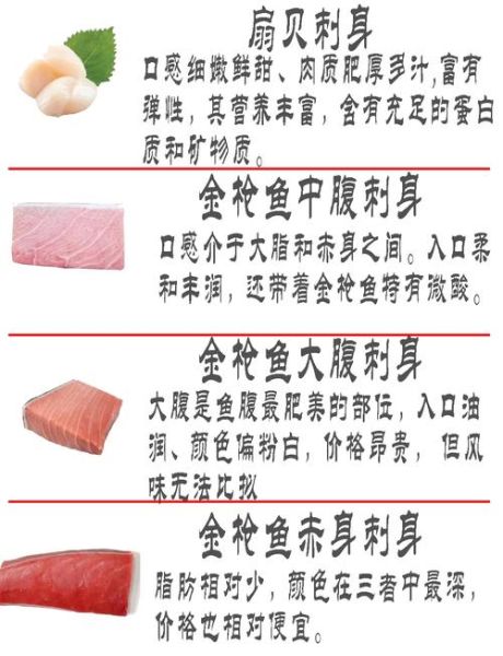 刺身有哪些种类_如何区分新鲜度-第1张图片-山城妙识 刺身有哪些种类_如何区分新鲜度-第1张图片-山城妙识