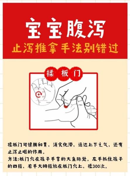 婴儿拉肚子怎么办_快速止泻妙招-第1张图片-山城妙识 婴儿拉肚子怎么办_快速止泻妙招-第1张图片-山城妙识