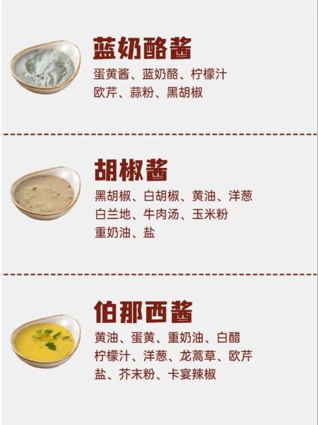 西餐牛排需要什么调料_牛排调料怎么搭配才好吃-第1张图片-山城妙识 西餐牛排需要什么调料_牛排调料怎么搭配才好吃-第1张图片-山城妙识