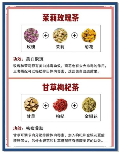 花茶配方大全_哪些花茶搭配最养生-第2张图片-山城妙识 花茶配方大全_哪些花茶搭配最养生-第2张图片-山城妙识