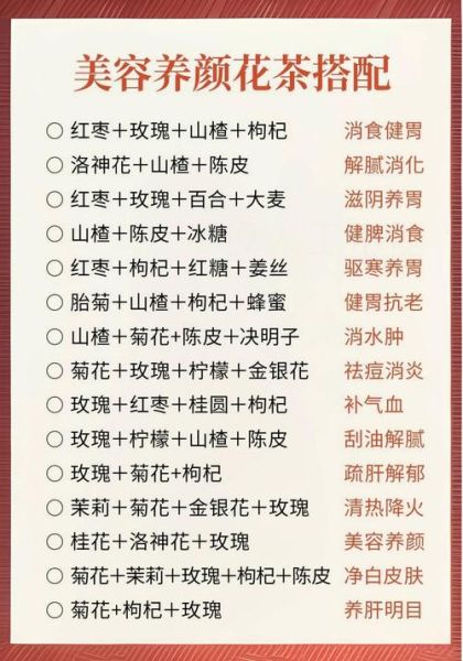 花茶配方大全_哪些花茶搭配最养生-第1张图片-山城妙识 花茶配方大全_哪些花茶搭配最养生-第1张图片-山城妙识