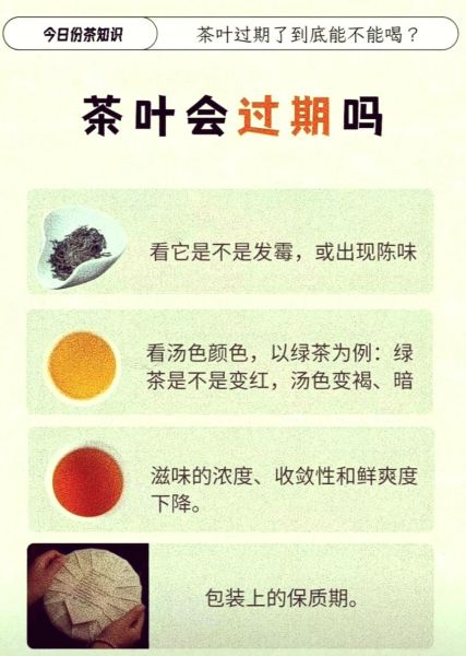 茶叶过期5年了但没开封还能喝吗_如何判断是否变质-第2张图片-山城妙识 茶叶过期5年了但没开封还能喝吗_如何判断是否变质-第2张图片-山城妙识