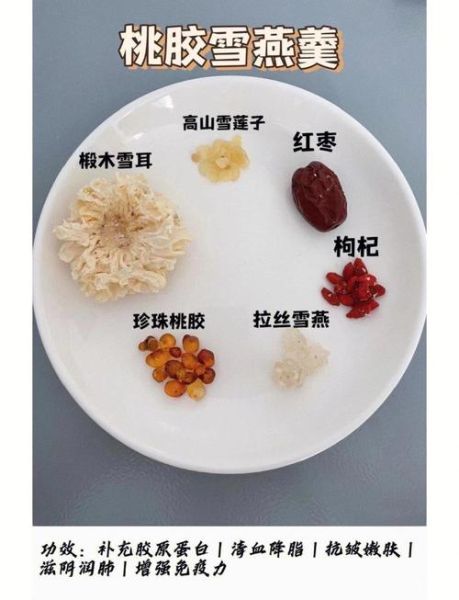 雪燕怎么泡发_雪燕的正确吃法-第1张图片-山城妙识 雪燕怎么泡发_雪燕的正确吃法-第1张图片-山城妙识