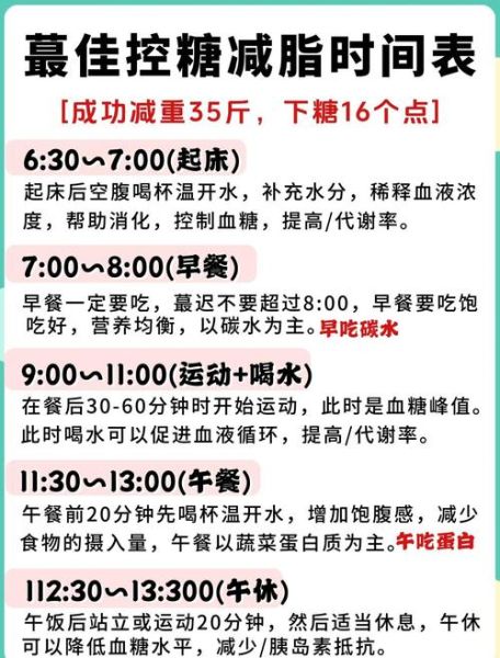 高血糖饮食禁忌及食谱_糖尿病人一日三餐怎么吃-第3张图片-山城妙识 高血糖饮食禁忌及食谱_糖尿病人一日三餐怎么吃-第3张图片-山城妙识