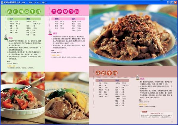 家庭实用菜谱大全PDF_如何快速下载-第3张图片-山城妙识 家庭实用菜谱大全PDF_如何快速下载-第3张图片-山城妙识