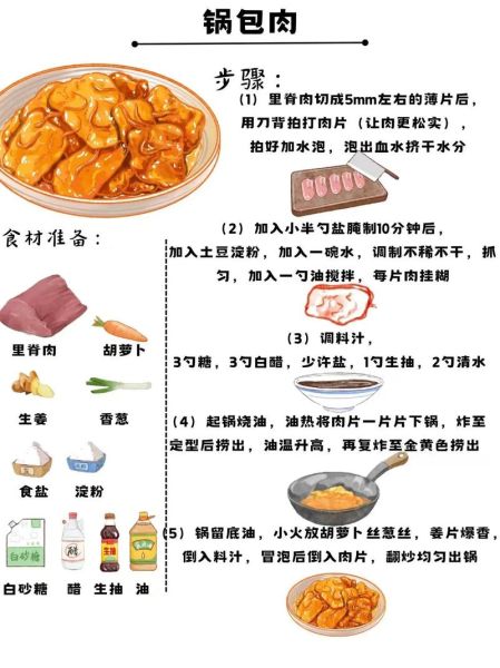 锅包肉怎么做才外酥里嫩_家庭版锅包肉做法步骤-第1张图片-山城妙识 锅包肉怎么做才外酥里嫩_家庭版锅包肉做法步骤-第1张图片-山城妙识