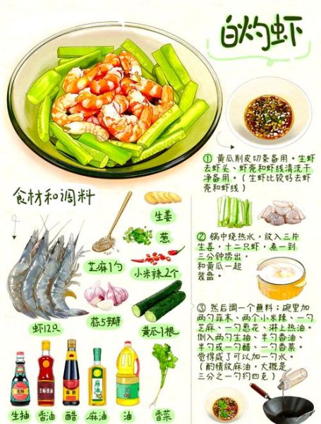 白灼虾用冷水还是热水_下锅时间怎么掌握-第2张图片-山城妙识 白灼虾用冷水还是热水_下锅时间怎么掌握-第2张图片-山城妙识