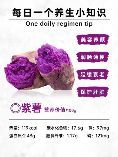 蒸紫薯要多久_蒸紫薯热量高吗-第1张图片-山城妙识 蒸紫薯要多久_蒸紫薯热量高吗-第1张图片-山城妙识