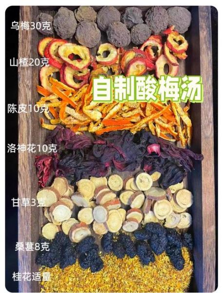 自制酸梅汤怎么做_酸梅汤配方比例-第1张图片-山城妙识 自制酸梅汤怎么做_酸梅汤配方比例-第1张图片-山城妙识
