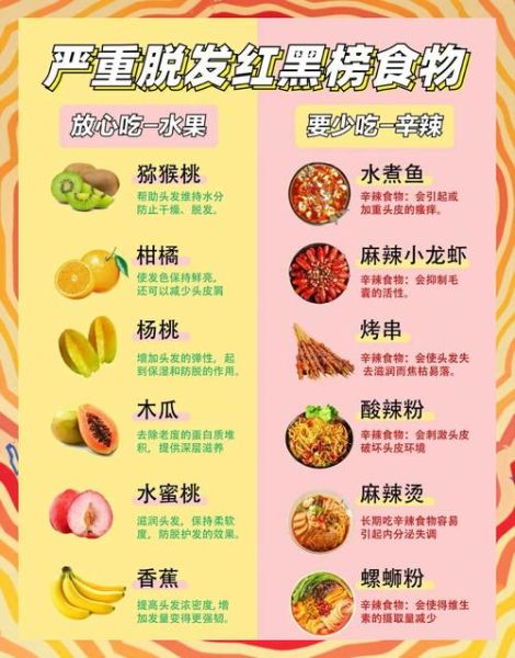 防止脱发吃什么食物_脱发严重吃什么食物好-第1张图片-山城妙识 防止脱发吃什么食物_脱发严重吃什么食物好-第1张图片-山城妙识