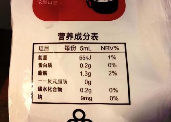 奶精的危害有哪些_长期喝会怎样-第1张图片-山城妙识 奶精的危害有哪些_长期喝会怎样-第1张图片-山城妙识