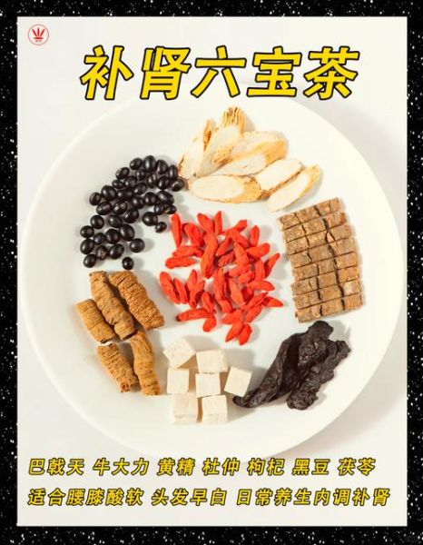 男人补肾茶配方有哪些_男人补肾茶怎么泡-第2张图片-山城妙识 男人补肾茶配方有哪些_男人补肾茶怎么泡-第2张图片-山城妙识