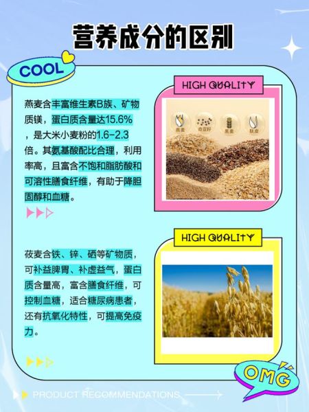 莜麦是燕麦吗_莜麦和燕麦的区别-第1张图片-山城妙识 莜麦是燕麦吗_莜麦和燕麦的区别-第1张图片-山城妙识