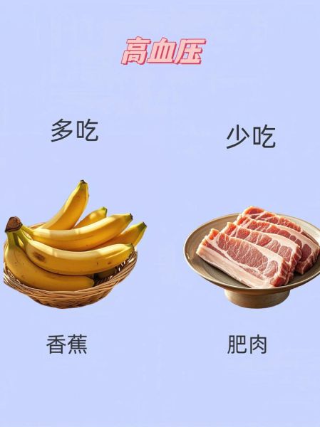 高血压注意事项_高血压饮食注意事项-第3张图片-山城妙识 高血压注意事项_高血压饮食注意事项-第3张图片-山城妙识