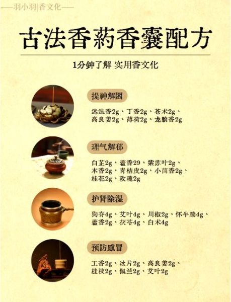 手工香囊怎么做_香囊配方与缝制技巧-第2张图片-山城妙识 手工香囊怎么做_香囊配方与缝制技巧-第2张图片-山城妙识