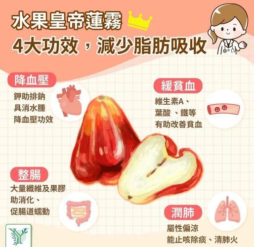 莲雾含水量是多少_吃一个等于喝几杯水-第1张图片-山城妙识 莲雾含水量是多少_吃一个等于喝几杯水-第1张图片-山城妙识