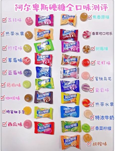 阿尔卑斯棒棒糖图片真实_真假辨别方法-第1张图片-山城妙识