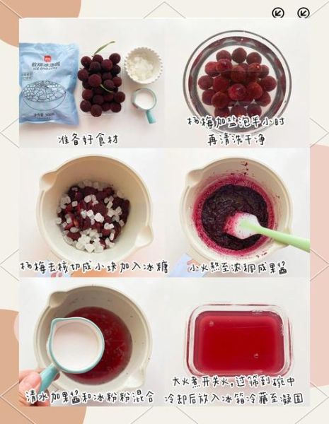 冰镇杨梅汤怎么做_冰镇杨梅汤的做法大全-第1张图片-山城妙识