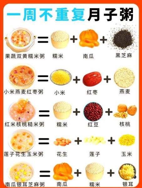 病人营养粥的做法大全集_术后恢复吃什么粥好-第2张图片-山城妙识 病人营养粥的做法大全集_术后恢复吃什么粥好-第2张图片-山城妙识