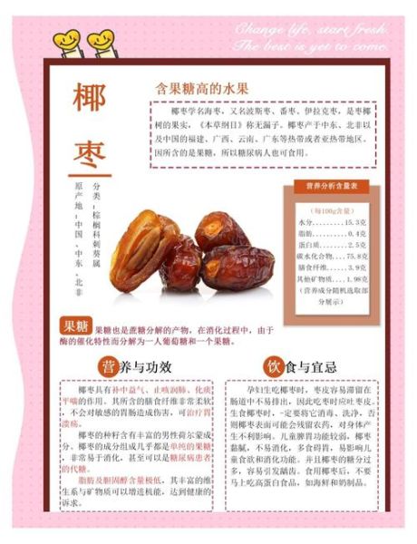 椰枣的功效与作用有哪些_椰枣怎么吃最好-第1张图片-山城妙识 椰枣的功效与作用有哪些_椰枣怎么吃最好-第1张图片-山城妙识