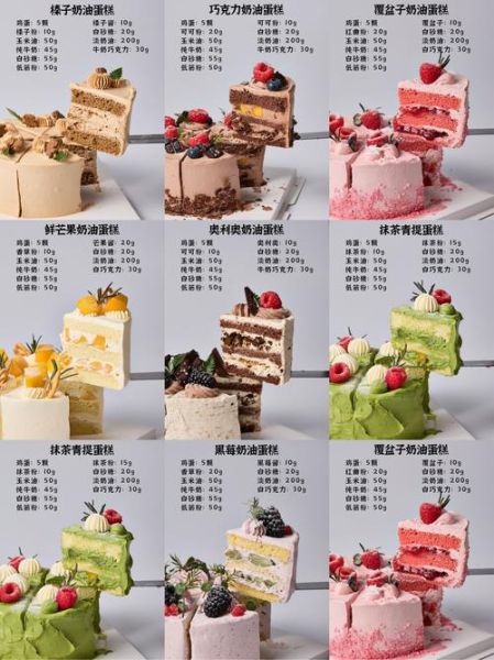 西式甜品种类有哪些_如何区分蛋糕与塔派-第2张图片-山城妙识 西式甜品种类有哪些_如何区分蛋糕与塔派-第2张图片-山城妙识