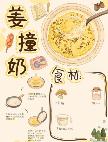 姜撞奶最简单的做法_姜撞奶失败原因-第1张图片-山城妙识 姜撞奶最简单的做法_姜撞奶失败原因-第1张图片-山城妙识