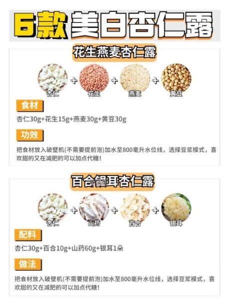 杏仁露怎么做_家庭自制杏仁露的详细步骤-第3张图片-山城妙识