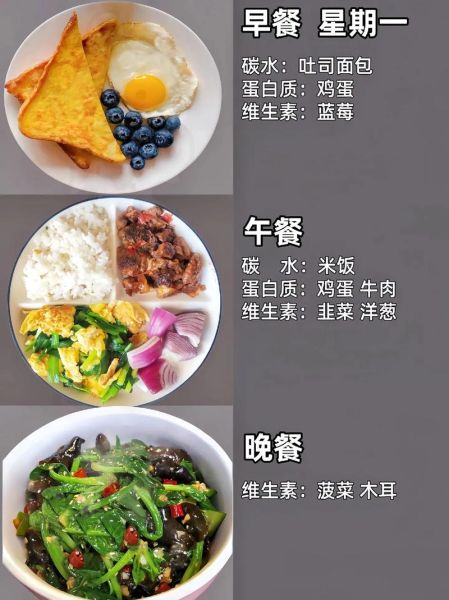公认减肥一日三餐食谱_如何科学安排三餐-第3张图片-山城妙识 公认减肥一日三餐食谱_如何科学安排三餐-第3张图片-山城妙识