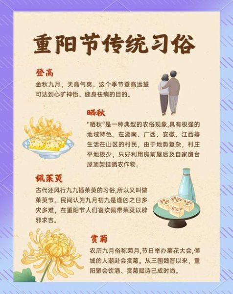 重阳节由来和习俗_登高赏菊有什么寓意-第1张图片-山城妙识 重阳节由来和习俗_登高赏菊有什么寓意-第1张图片-山城妙识