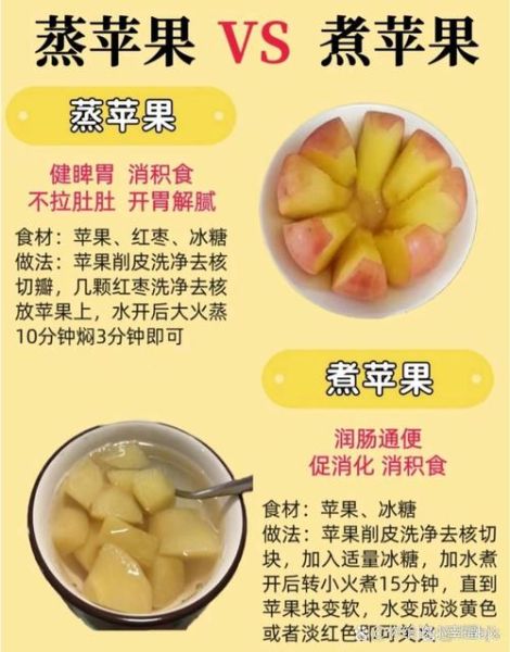 苹果怎么吃最营养_苹果的正确吃法大全-第2张图片-山城妙识 苹果怎么吃最营养_苹果的正确吃法大全-第2张图片-山城妙识