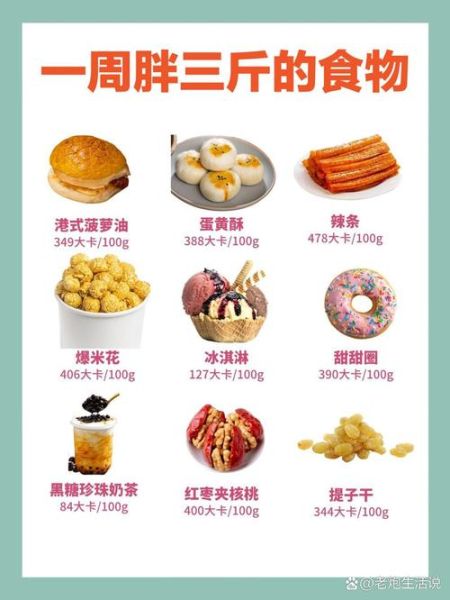 高热量食物有哪些_怎么吃才能快速增肥-第2张图片-山城妙识