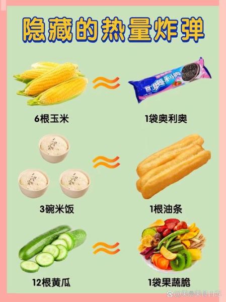 高热量食物有哪些_怎么吃才能快速增肥-第3张图片-山城妙识