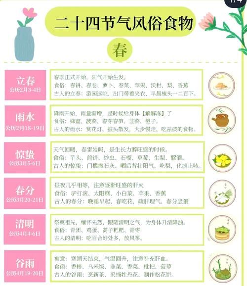 2021年二十四节气时间表_如何养生-第1张图片-山城妙识 2021年二十四节气时间表_如何养生-第1张图片-山城妙识