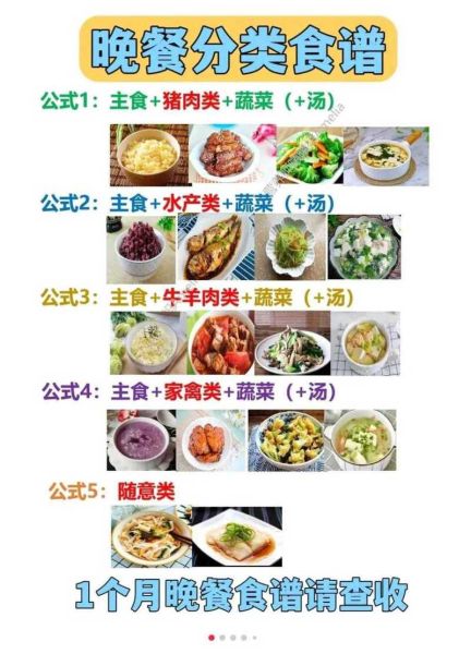 晚饭吃什么好呢_健康又省时的晚餐方案-第3张图片-山城妙识 晚饭吃什么好呢_健康又省时的晚餐方案-第3张图片-山城妙识