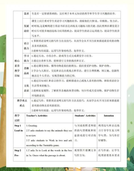 what_do_pandas_eat_besides_bamboo-第3张图片-山城妙识 what_do_pandas_eat_besides_bamboo-第3张图片-山城妙识