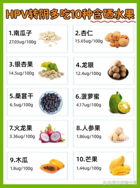 含硒最高的食物有哪些_硒含量高的水果排行榜-第1张图片-山城妙识
