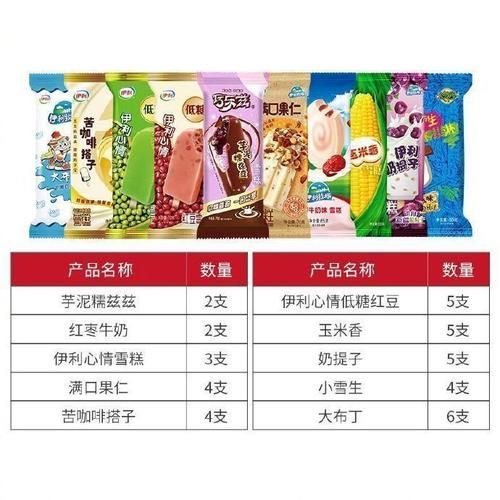 伊利冰淇淋价格表_多少钱一支-第2张图片-山城妙识 伊利冰淇淋价格表_多少钱一支-第2张图片-山城妙识