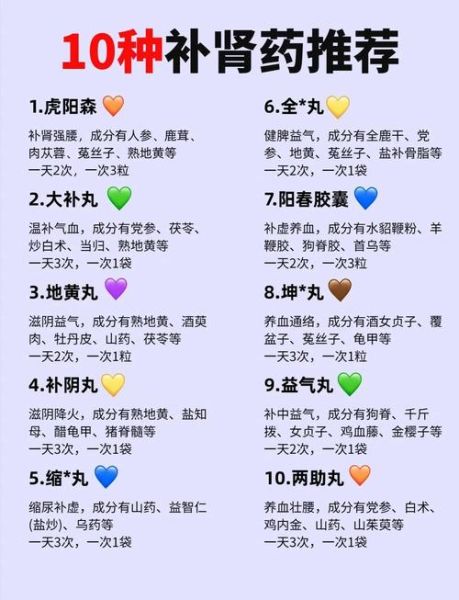 补肾药材有哪些_如何挑选正宗补肾药材-第2张图片-山城妙识 补肾药材有哪些_如何挑选正宗补肾药材-第2张图片-山城妙识