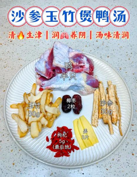 鸭子汤的功效与作用_鸭子汤适合什么人喝-第1张图片-山城妙识 鸭子汤的功效与作用_鸭子汤适合什么人喝-第1张图片-山城妙识