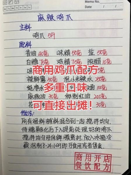 烀鸡爪子需要什么调料_烀鸡爪子调料比例怎么调-第1张图片-山城妙识