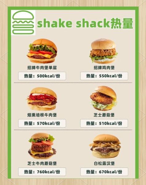 汉堡和汉堡包的区别_哪个热量更高-第2张图片-山城妙识 汉堡和汉堡包的区别_哪个热量更高-第2张图片-山城妙识