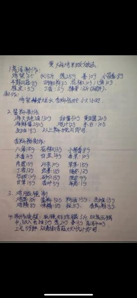 黄焖鸡米饭怎么做_黄焖鸡米饭正宗配方-第1张图片-山城妙识 黄焖鸡米饭怎么做_黄焖鸡米饭正宗配方-第1张图片-山城妙识