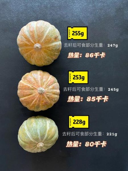 板栗南瓜热量高吗_减肥能吃吗-第1张图片-山城妙识 板栗南瓜热量高吗_减肥能吃吗-第1张图片-山城妙识