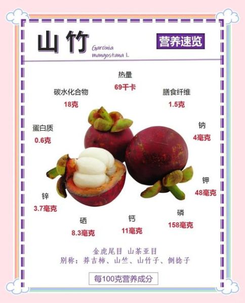 山竹水果功效与作用_山竹怎么吃最营养-第2张图片-山城妙识