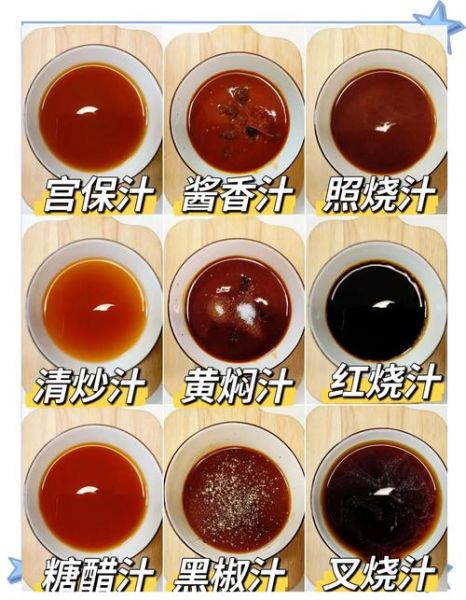 自制照烧酱汁怎么做_照烧酱汁配方比例-第2张图片-山城妙识 自制照烧酱汁怎么做_照烧酱汁配方比例-第2张图片-山城妙识