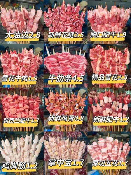 烧烤肉类食材清单大全_哪些肉最适合烧烤-第2张图片-山城妙识 烧烤肉类食材清单大全_哪些肉最适合烧烤-第2张图片-山城妙识