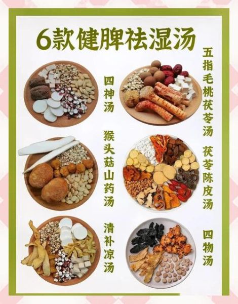 祛湿汤的材料有哪些_祛湿汤怎么搭配最有效-第1张图片-山城妙识