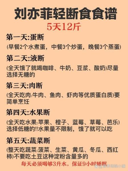 轻断食的正确方法_一周轻断食食谱怎么安排-第1张图片-山城妙识 轻断食的正确方法_一周轻断食食谱怎么安排-第1张图片-山城妙识