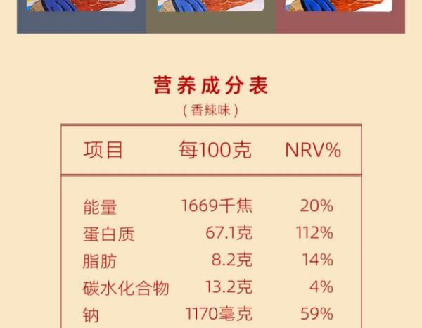 牛肉干哪个牌子好吃_牛肉干热量高吗-第1张图片-山城妙识 牛肉干哪个牌子好吃_牛肉干热量高吗-第1张图片-山城妙识