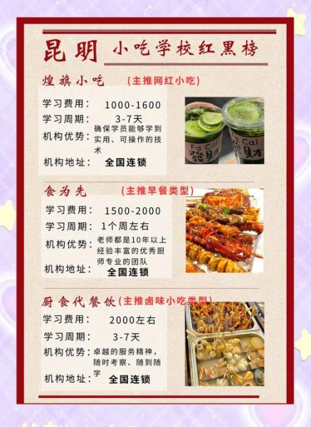 小吃培训机构哪家好_学小吃技术要多少钱-第2张图片-山城妙识 小吃培训机构哪家好_学小吃技术要多少钱-第2张图片-山城妙识